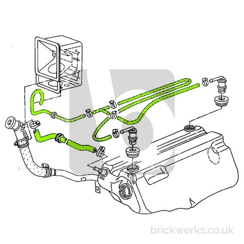 VW Breather Hose Kit - T3 Syncro / Fuel Tank / Vans