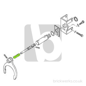 Pressure Spring - T3 Syncro / Diff Lock | VW T25, Type 25, Vanagon, T4 & LT1 parts.